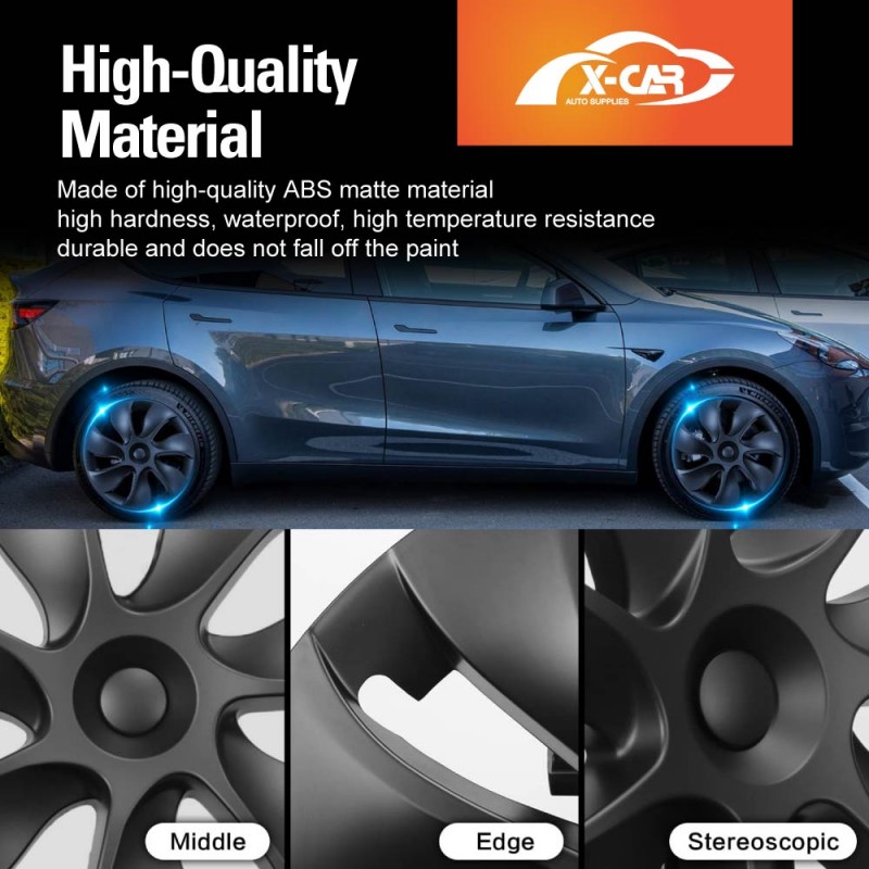 Tesla Model Y 2022- 2025 Wheel Protector Cover Caps 19 Inch Rim Hubcap ...