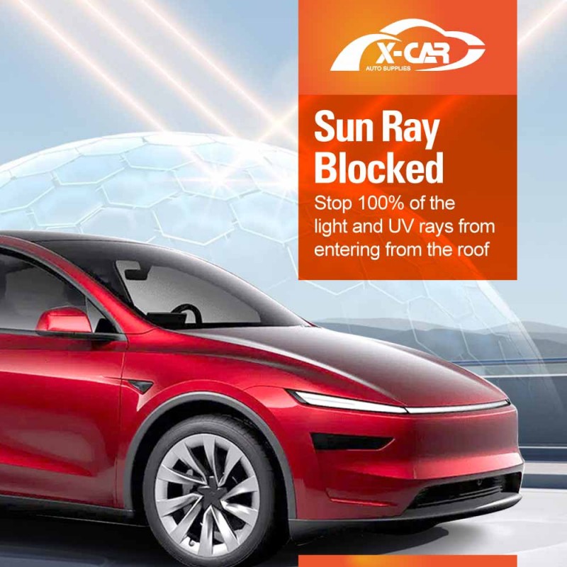 Glass Roof Sunroof Mesh for Tesla Model Y Juniper 2025-Onwards Sun ...