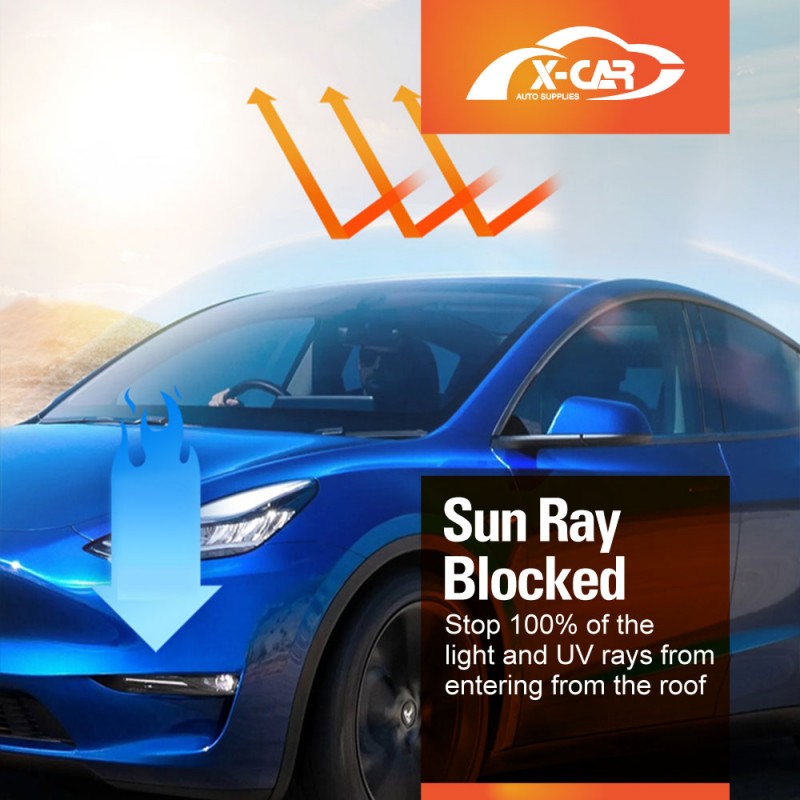 Tesla Model Y 2022-2025 2in1 Glass Roof Sun Shades UV protection ...