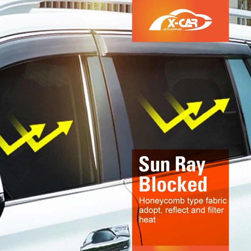 Rear Window Sun Shade for Hyundai Venue 2019-2025 Car Sun Blind Mesh