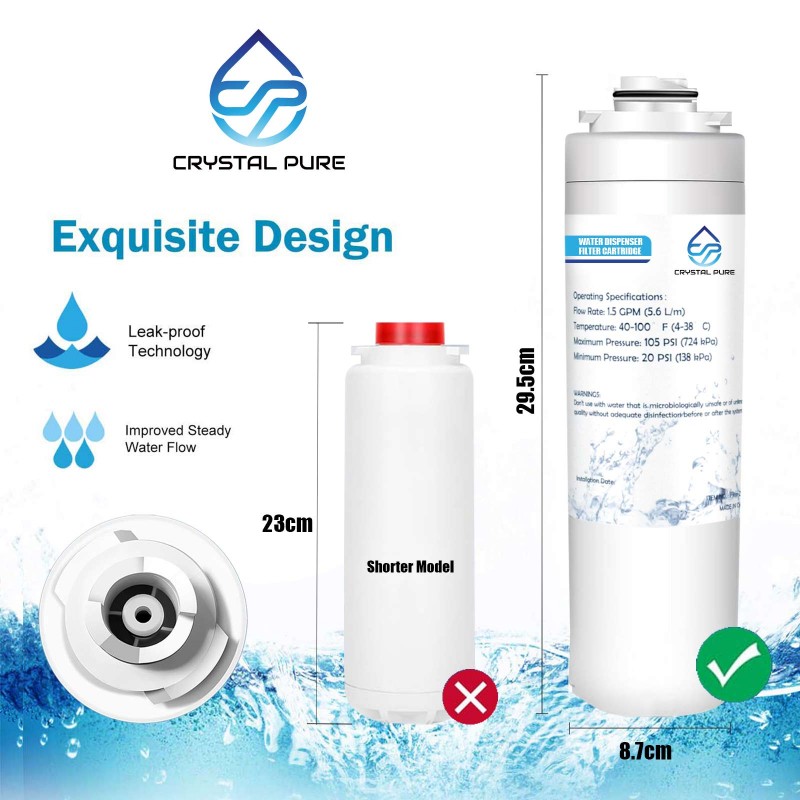 Replacement Water Filter for Elkay 51300C Compatible with ezH2O and ...