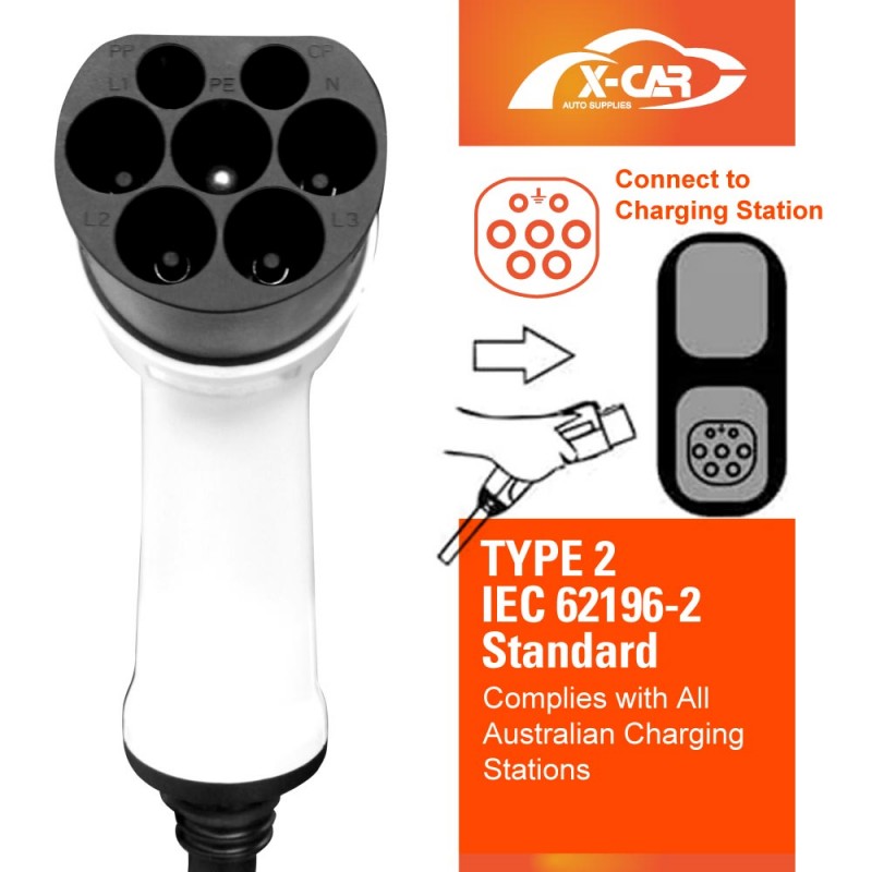 Type 2 to Type 2 EV Charger for Tesla Model Y Juniper 2025-Onwards 5 ...